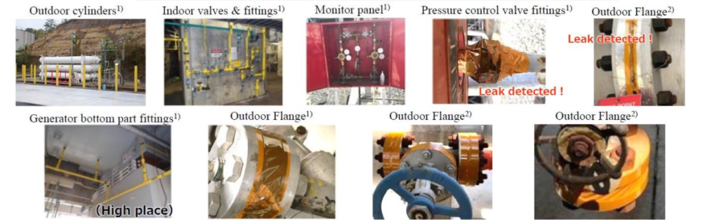 Nitto Hydrogen Detection Tape – MNS SERVICES AND SALES SDN. BHD.